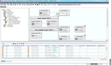 Cisco Prime Network User Guide 310 Working With Prime Network