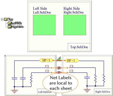 Capturing Your Design Idea As A Schematic Altium Designer And Technical Documentation