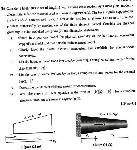Solved Subject Finite Element Method Please Answer All Of These Questions Question 1b Must
