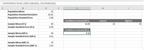 Microsoft Excel Tutorials Confidence Intervals