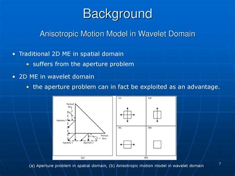 anisotropic double cross search algorithm using multiresolution spatio