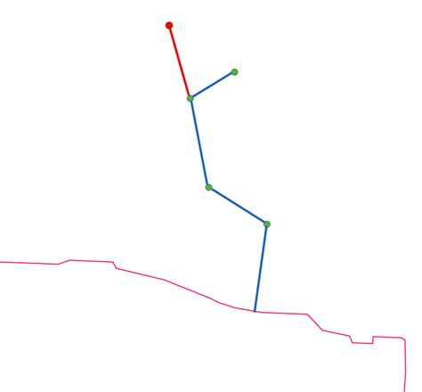 Fttx Network Design In Qgis How To Calculate Distance To Network Backbone Or Another Connected