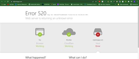 Getting Error In Botsapp Official Website Issue Prince