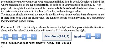 Solved Pts In Lecture We Went Over Node Insertion In Chegg