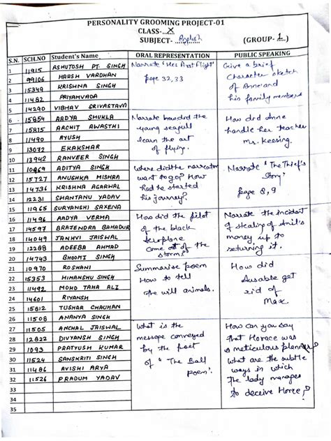 Egp Class 10 English Topic Pdf