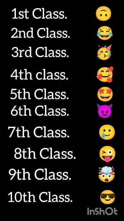 🔥 Comments Your Class 😎😎😎💯 Youtube