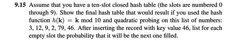 Solved 915 Assume That You Have A Ten Slot Closed Hash