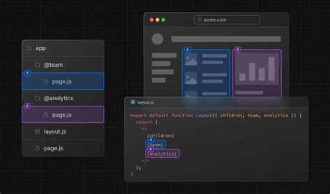 Nextjs Parallel Routes Javascript Typescript Siyavash Khani