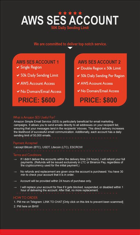 Aws Ses Thread Designpng Blackhatworld