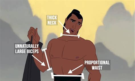 If Disney Princesses Were Proportioned Like Disney Princes