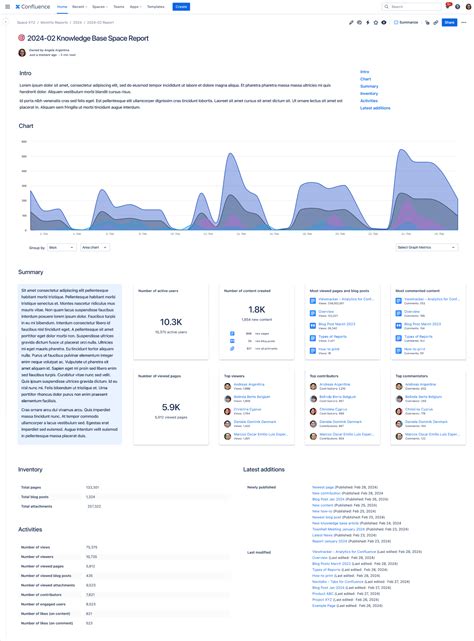 Viewtracker Analytics For Confluence Cloud