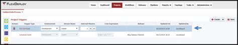 flexdeploy loves fusion middleware release pipelines flexagon