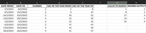 matrix excel formula to get certain cell if the value is between 2
