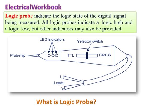 What Is Logic Probe Working Block Diagram ElectricalWorkbook