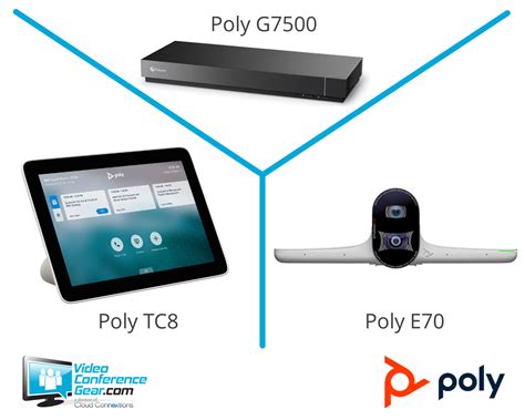 E70 Poly