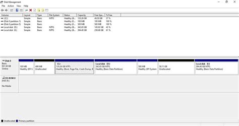 Help Issue With Disk Partition Rlinuxquestions
