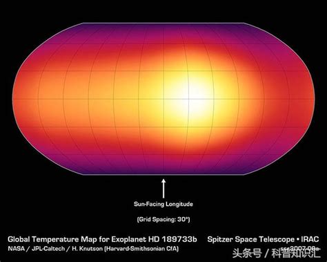 怎樣證明存在外星生命？在宇宙中尋找外星生命的特徵是什麼？ 每日頭條