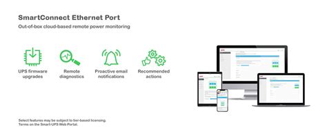 APC Smart UPS Li Ion VA Short Depth With SmartConnect UPS