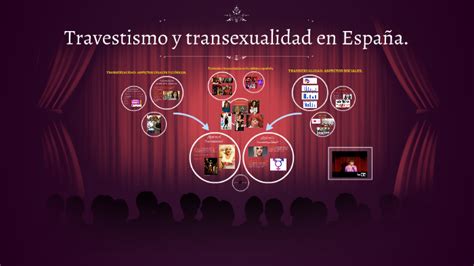 Travestismo Y Transexualidad En España By Elena 98 Díaz