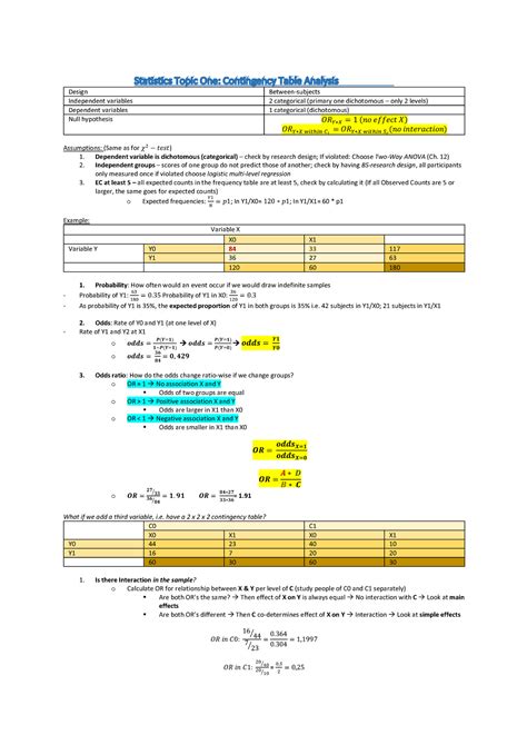 Statistics Summaries Stats Summary Warning TT Undefined Function