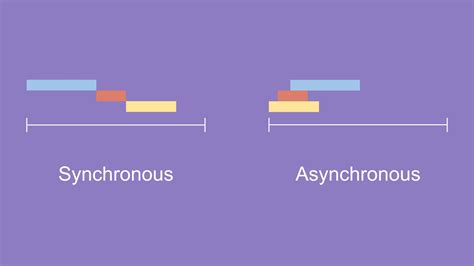 Til Javascript