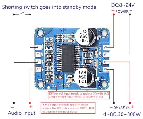 Digital Amplifier Module（dc 8v 24v 30w） Xpart Electronic
