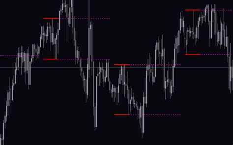 Breakout Mt5 Indicator Download For Free Mt4collection
