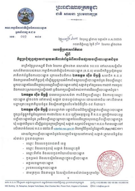 គ ជ ប ៖ ការពិនិត្យបញ្ជីឈ្មោះ និងការចុះឈ្មោះបោះឆ្នោត ឆ្នាំ២០២២ នៅតាមឃុំសង្កាត់ បានបញ្ចប់ជាស្ថាពរ