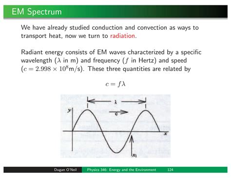 Solution Lecture12 Em Radiation Studypool