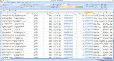 Do Perfect Excel Data Entry Data Cleaning Graphs Charts And Pivot