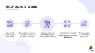 Role Of Blockchains In Internet Of Things Ppt