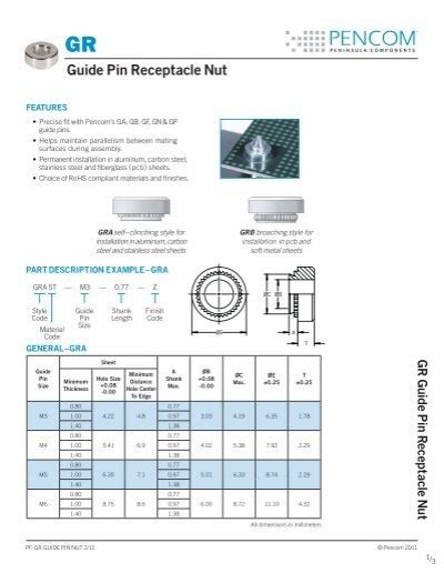 Guide Pin Receptacle Nut Pencom