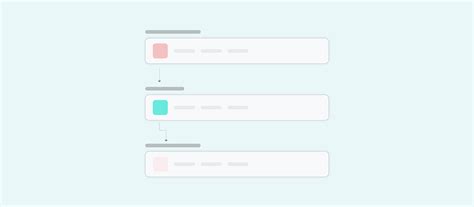 What Are Automation Triggers Heres What You Need To Know