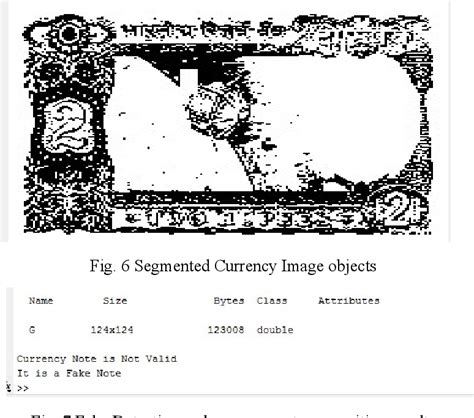 Figure 6 From An Image Processing Driven System For Fake Currency Detection Semantic Scholar