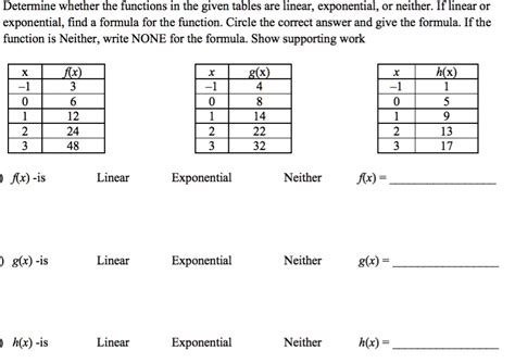SOLVED Determine Whether The Functions In The Given Tables Are Linear