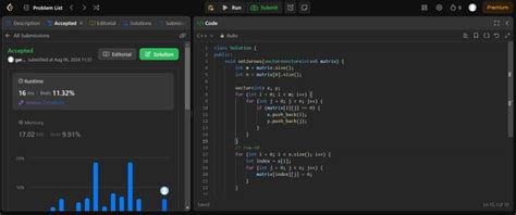Khushi Garg On Linkedin Day21 100daysofleetcode 100daysofcode