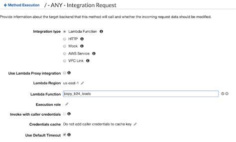Aws Lambda And Api Gateway For Bitrix Webhook Processing