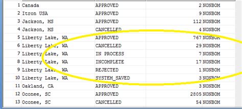 Oracle How Do I Find The Sum Of The Following Rows In Sql Stack