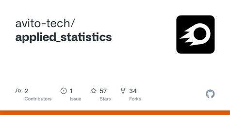 Applied Statistics Bootstrap Example 1 Npy At Main Avito Tech Applied
