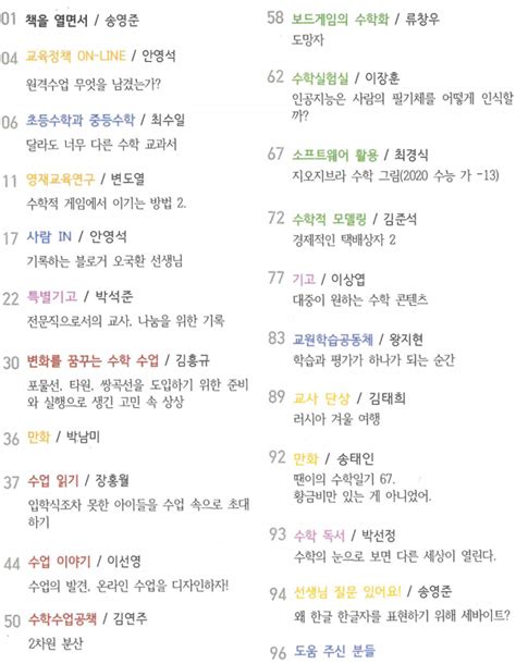 Mathematicalab 수학과교육 Mnist를 이용한 인공지능 숫자인식 시스템 Mathematicalab 수학과교육 Mnist를 이용한 인공지능 숫자인식 시스템
