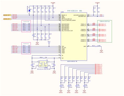 Imx8mp Eqos Ethernet Updown Issue Nxp Community