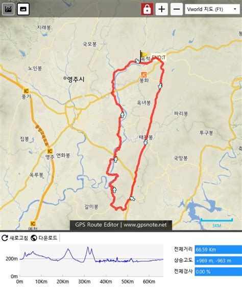 존과 지니의 자전거 여행 봉화 영주 자전거 여행