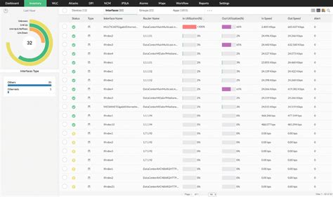 best bandwidth monitoring software and tools of 2023 free and paid