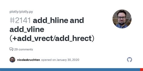 Addhline And Addvline Addvrectaddhrect · Issue 2141 · Plotly