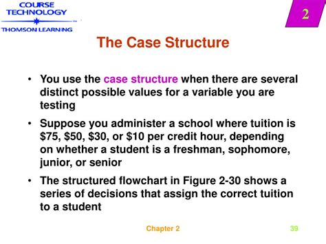 Ppt Understanding Structure Powerpoint Presentation Free Download