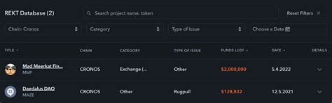 How To Manage And Revoke Cronos Token Approvals