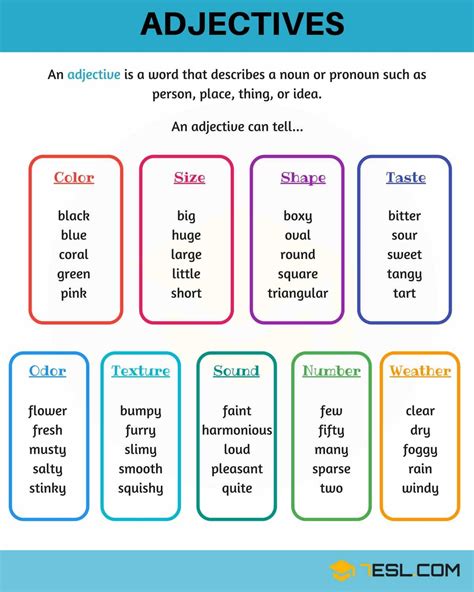 Materi Adjective Homecare24