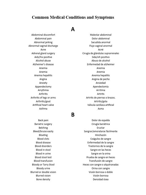 Common Medical Conditions And Symptoms Pdf Enfermedades Y Trastornos Medicina Clinica
