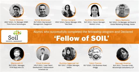 Manjunath K On Linkedin Continuouslearning Learning