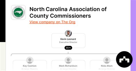 North Carolina Association Of County Commissioners The Org